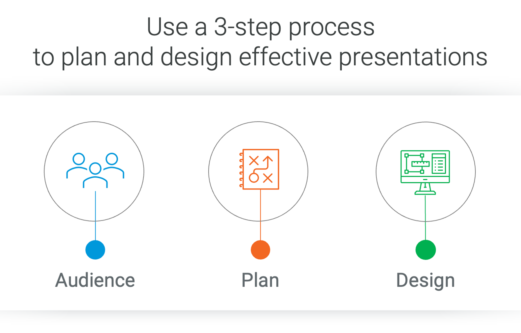 Let’s Get Visual! How to Make Your Presentations Connect and Inspire