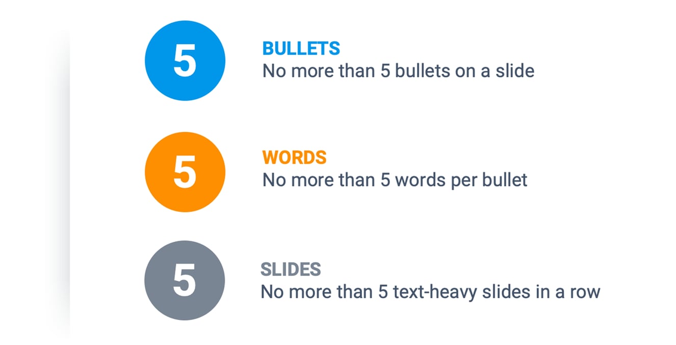 Let’s Get Visual! How to Make Your Presentations Connect and Inspire