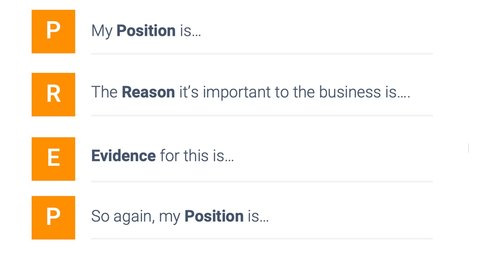 Let’s Get Visual! How to Make Your Presentations Connect and Inspire