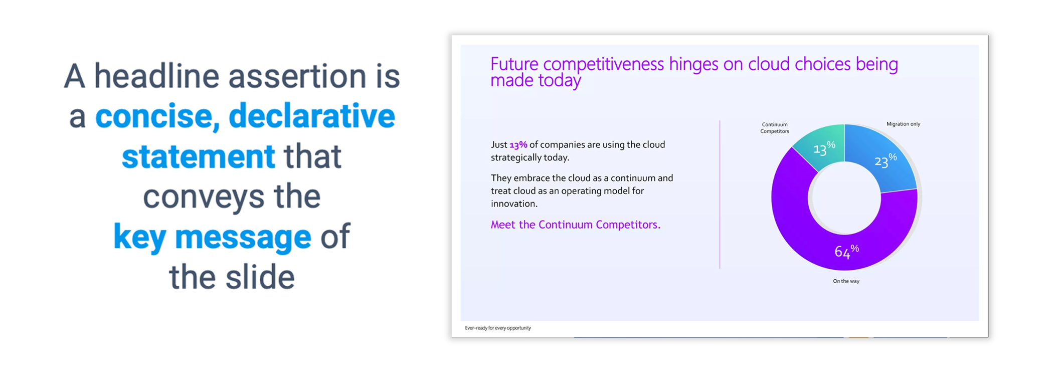 Let’s Get Visual! How to Make Your Presentations Connect and Inspire