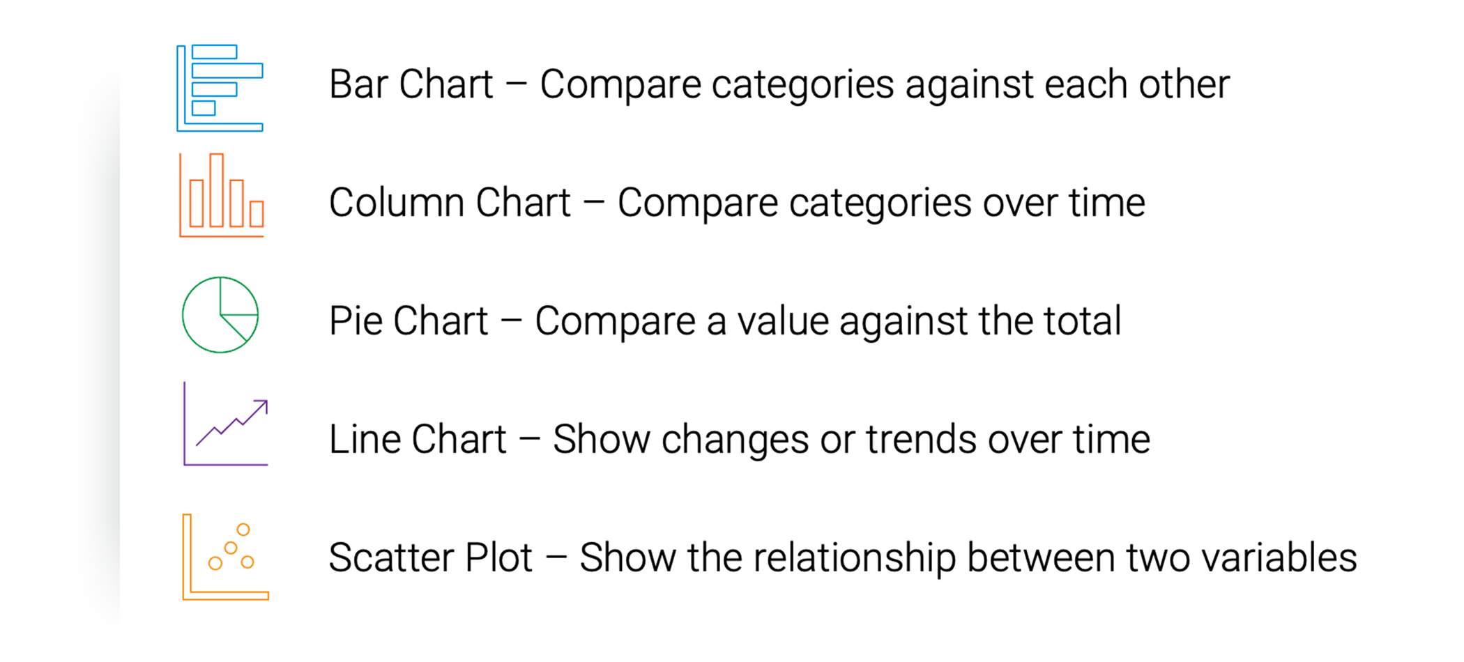 Let’s Get Visual! How to Make Your Presentations Connect and Inspire