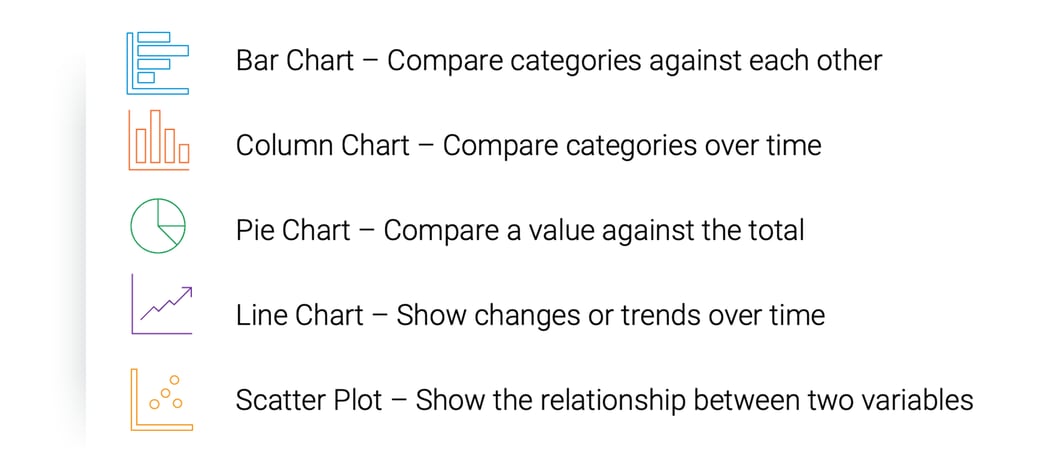 Let’s Get Visual! How to Make Your Presentations Connect and Inspire