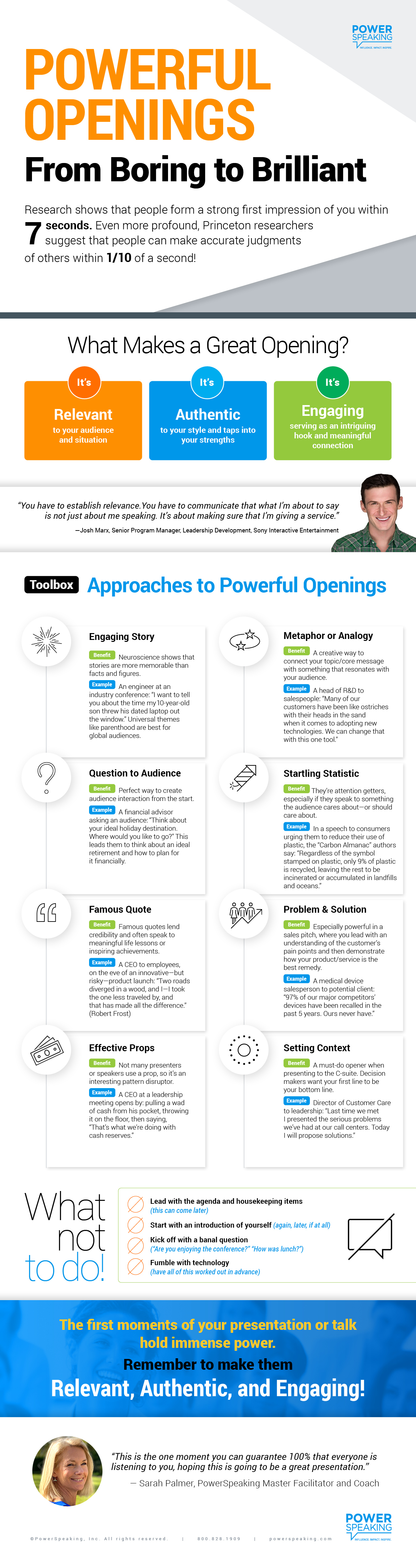 Powerful Openings: From Boring To Brilliant [Infographic]