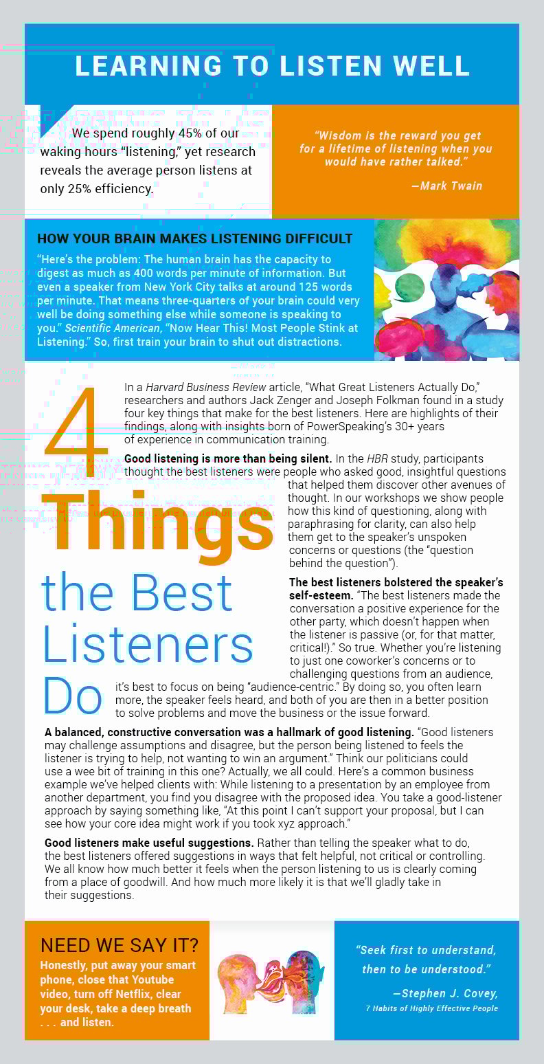 4 Tips for Transformational Listening