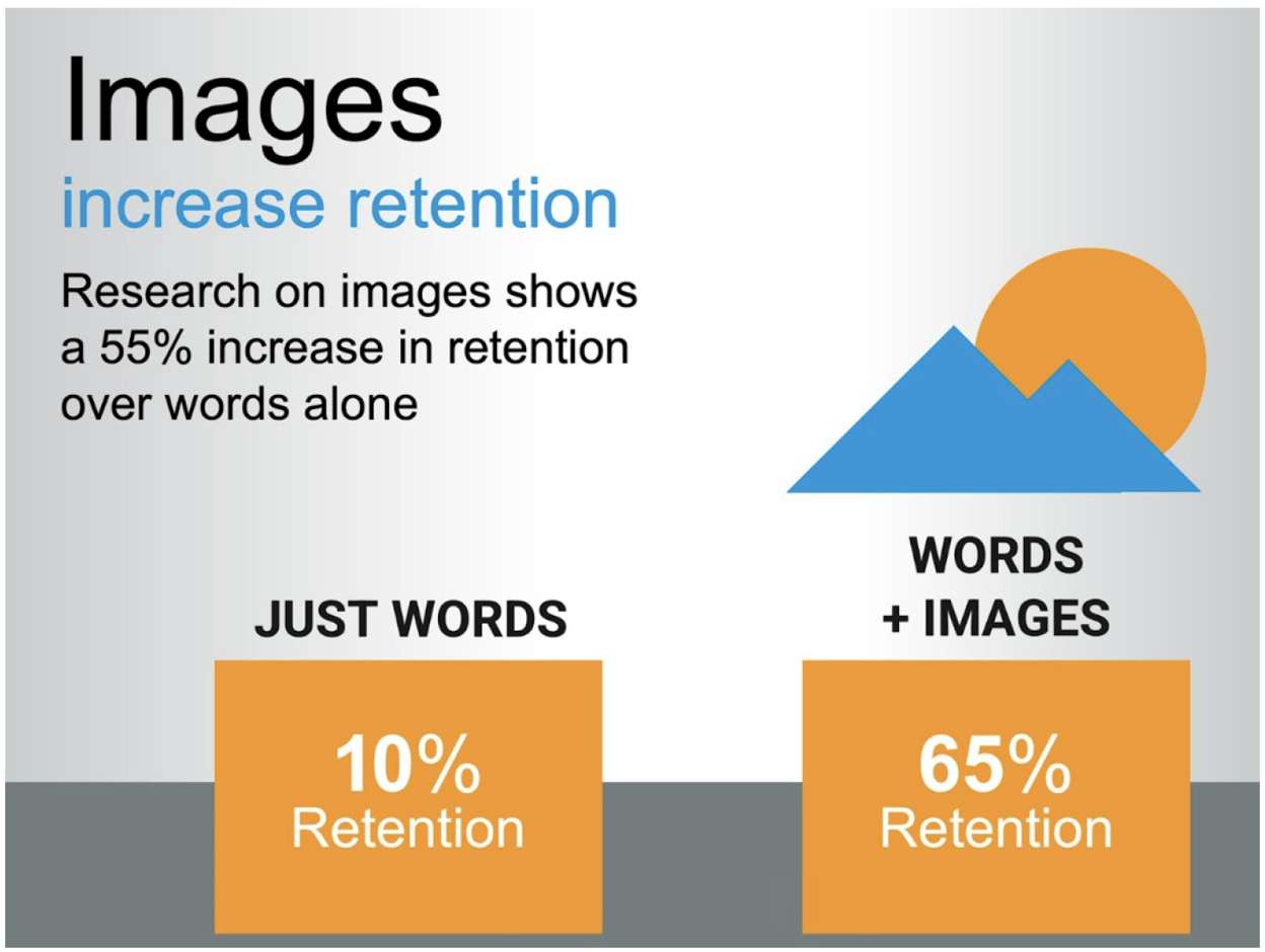 Deliver More Powerful Technical Presentations: 8 Techniques